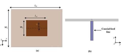 Schematic Diagram Of Coax Fed Microstrip Patch Antenna A Top View