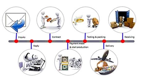 Esp32 Expansion Board Gpio 1 Into 2 For 38pin Esp Wroom 32