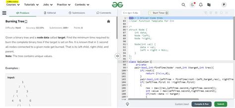 Parnika Parmar On Linkedin Geekstreak2024