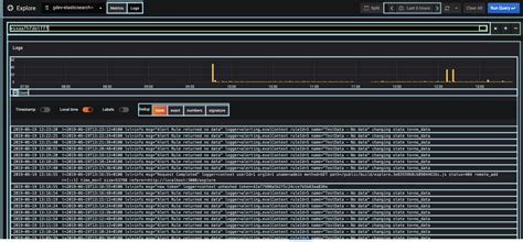 Frontend Performance In Explore · Issue 17663 · Grafanagrafana · Github