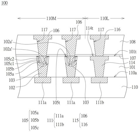 电阻式随机存取存储器及其制作方法与流程