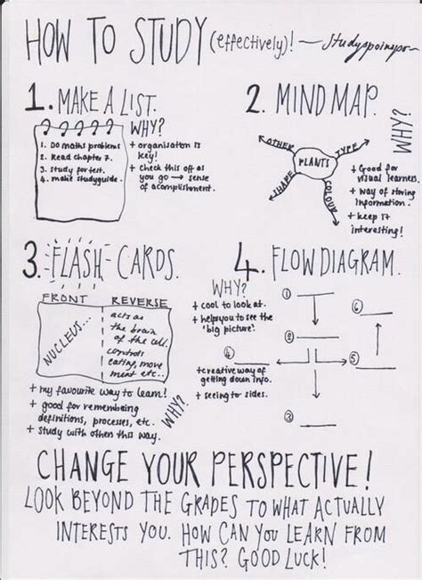 8 Sample Simple Metric Conversion Chart Templates Artofit