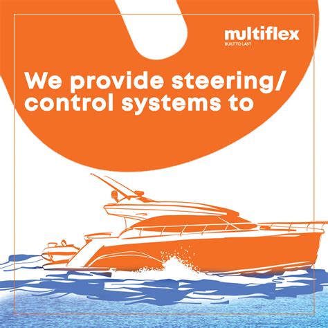 The Unmatched Manufacturing Process Multiflex Marine