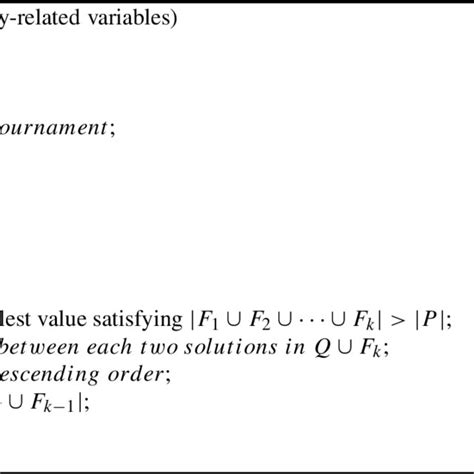 Diversity Optimization Strategy Download Scientific Diagram
