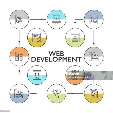 Web Development Concept Line Style Vector Illustration Analysis