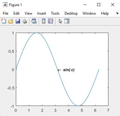 Uisetfont Open Font Selection Dialog Box MATLAB
