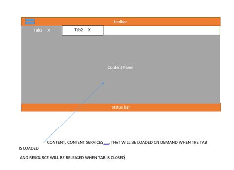 Javascript How To Lazy Load Components And Modules On Demand In