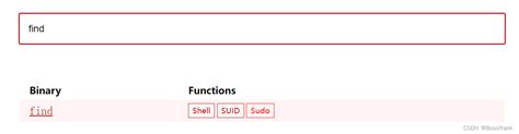 渗透测试：linux提权精讲（一）之sudo方法第一期 sudo提权 csdn博客
