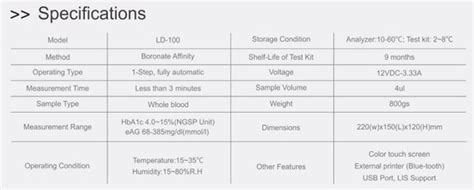 Labnovation LD POCT Hba C Analyzer