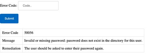 Troubleshooting Azure Ad Error Codes By Andy Lombardo
