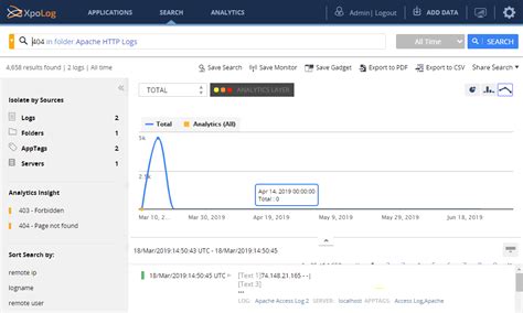 Log Search Guide How To Investigate Logs In No Time XPLG