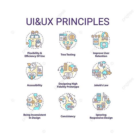 Ui Ux Principles Concept Icons Set Vector Technology Concept Vector Vector Technology Concept