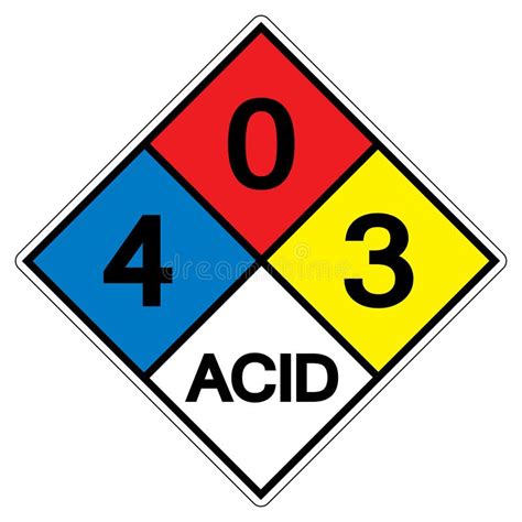 Nfpa Diamond 704 4 0 3 Acid Symbol Sign Vector Illustration Isolate