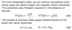 Scalar And Vector Potentials Electromagnetic Theory CSIR NET Physical Sciences Physics For
