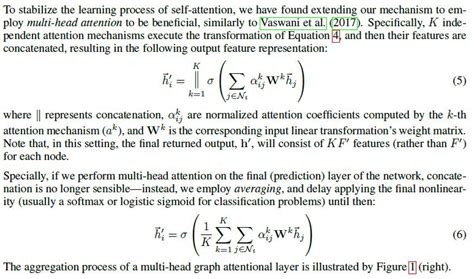Graph Attention Networks Gat 설명