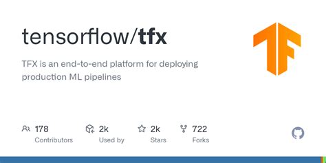 Tfxdocstutorialsmodelanalysistfmabasicipynb At Master · Tensorflowtfx · Github