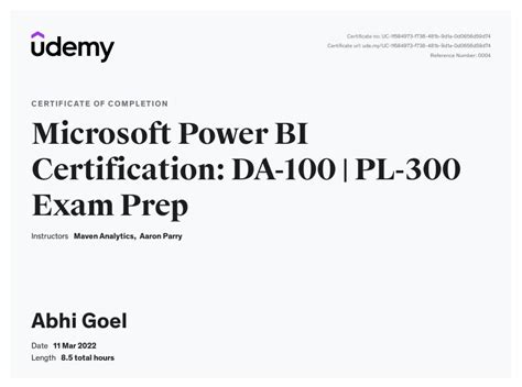Abhi Goel On Linkedin Powerbi Mavenanalytics Learningandgrowing Micorsoft Udemy