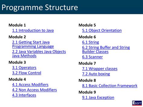 Esoft Metro Campus Certificate In Java Basics Ppt