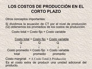 Unidad Iv Los Costos De Produccion Pptx Business Business And Finance