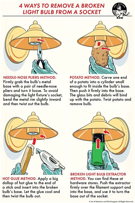 How To Get A Broken Light Bulb Out Quick Fix Guide