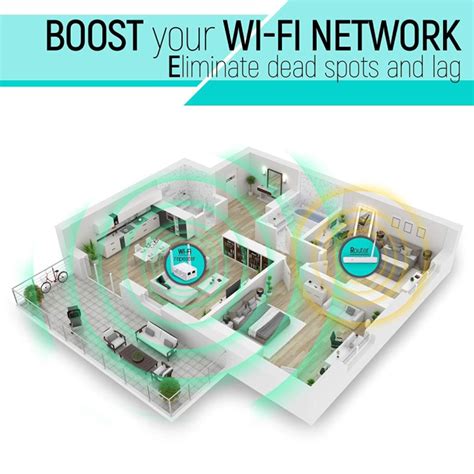 300mbps Wireless N Range Extender Wifi Repeater Signal Booster Network Router With 2 External