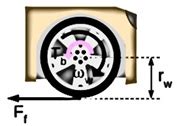 GitHub Ahmedjjameel ABS MATLAB Simulink