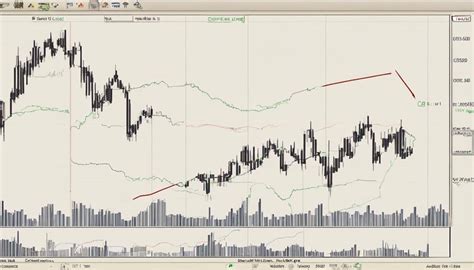 Decoding MACD Indicator For Technical Analysis Guide Sen Bob Mensch