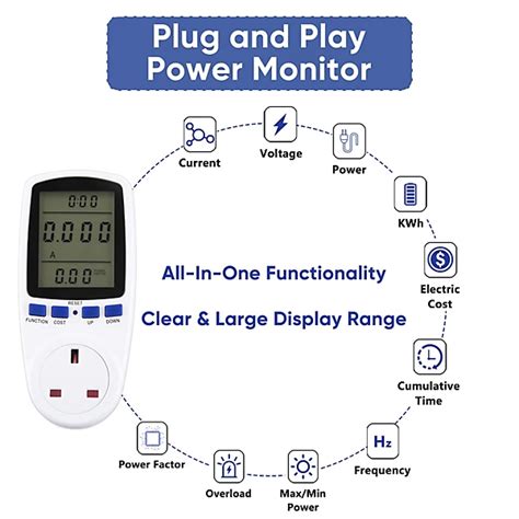 Uk Plug In Electricity Power Consumption Meter Energy Monitor Watt Kwh