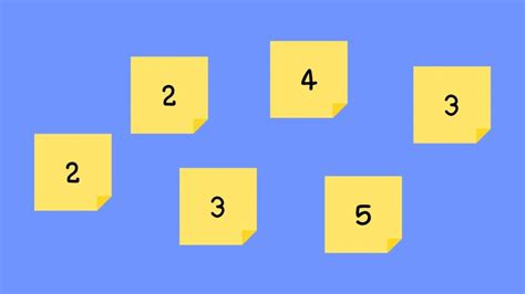 Check In Retrospective Great Way To Start A Retrospective Agilebox