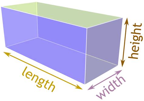 What Is Rectangular Prism Definition Facts Example What Is A What Is Rectangular Prism Definition Facts Example What Is A