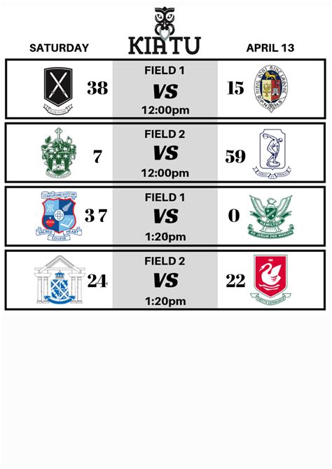Kia Tu Rugby All Games Held At St Pauls Collegiate