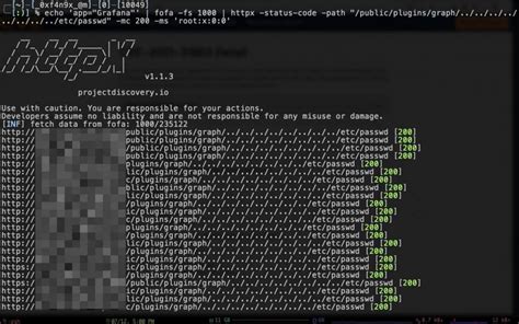 Grafana Fixes Zero Day Vulnerability After Exploits Spread Over Twitter Xiarch Solutions