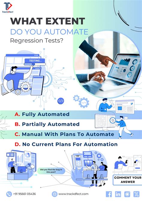 Trackdfect Invites Your Thoughts On Offshore Testing Trackdfect Posted On The Topic Linkedin