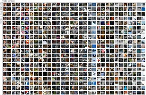 Figure 2 From Self Supervised Semantic Segmentation Grounded In Visual Concepts Semantic Scholar