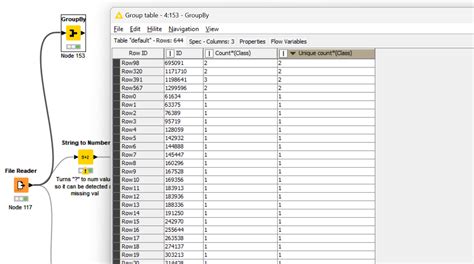 honest critique of my workflow for school project knime analytics