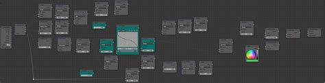 Cycles Render Engine Create Procedural Spiral Pattern Blender Stack