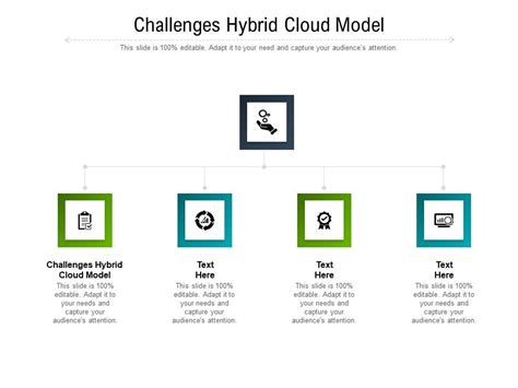Challenges Hybrid Cloud Model Ppt Powerpoint Presentation Icon Picture
