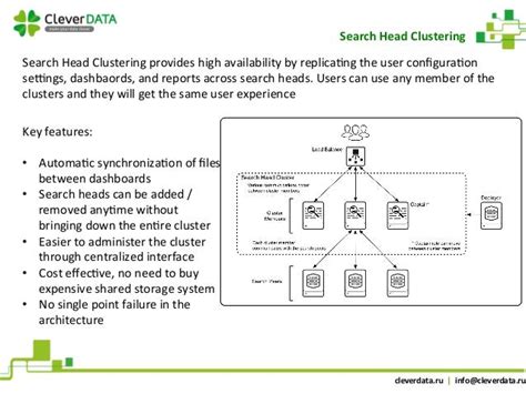 Splunk 62 New Features