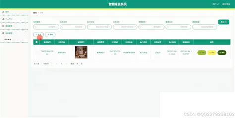 198java Jsp Ssm Springboot智能家居系统家具商城（源码文档运行视频讲解视频） Csdn博客