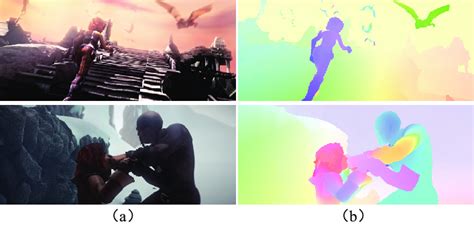 Optical Flow Diagram A Image B Ground Truth Flow Download Scientific Diagram