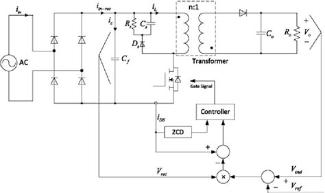 Figure 1 From Conducted Electromagnetic Interference Simulation Model