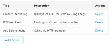 Cara Membuat JQuery AJAX Inline CRUD Dengan PHP