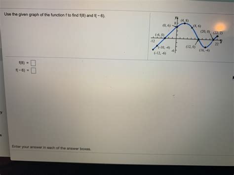 solved use the given graph of the function f to find f 8