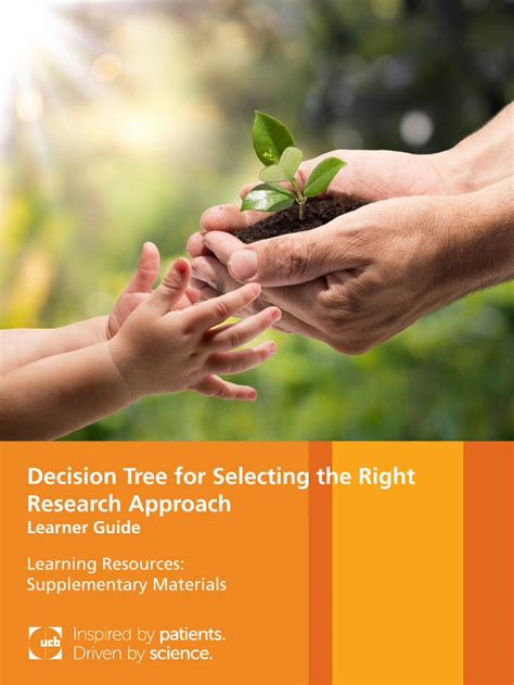 Pdf Decision Tree For Selecting The Right Research Introduction