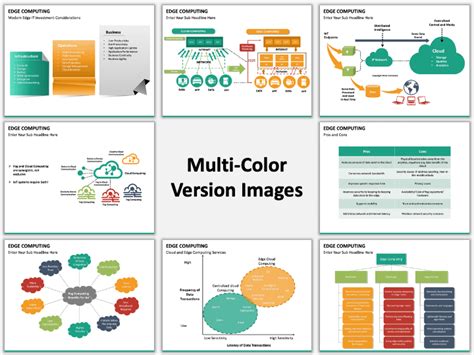 Edge Computing PowerPoint And Google Slides Template PPT Slides