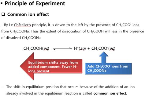 Solved Preparation Of Buffer Solution Experiment I Uploaded