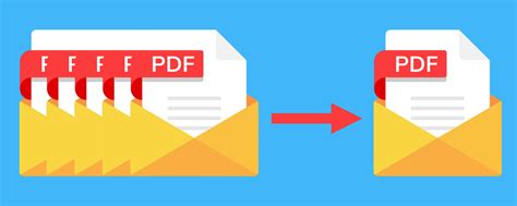How To Combine PDF Files On Mac