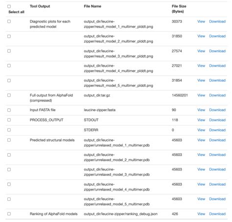 Alphafold Multimer Cosmic2