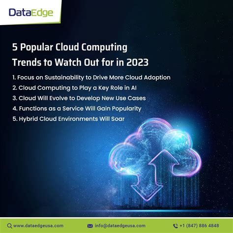 Networking Mobileapplications Productivity Technology