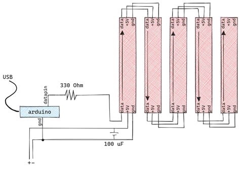 Preferred Way To Power Multiple Led Strips General Guidance Arduino